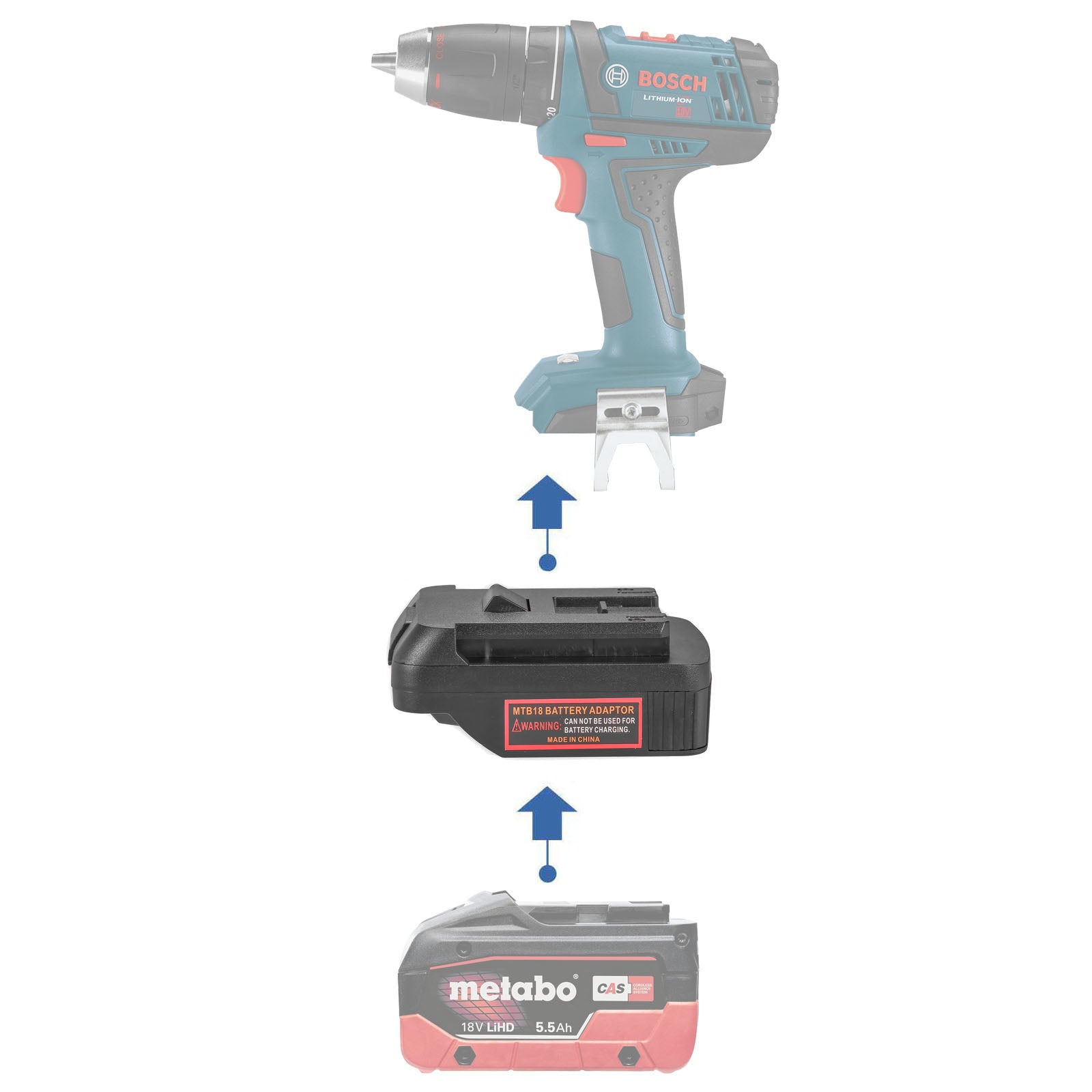 Metabo to Bosch Battery Adapter – Power Tools Adapters | United Kingdom