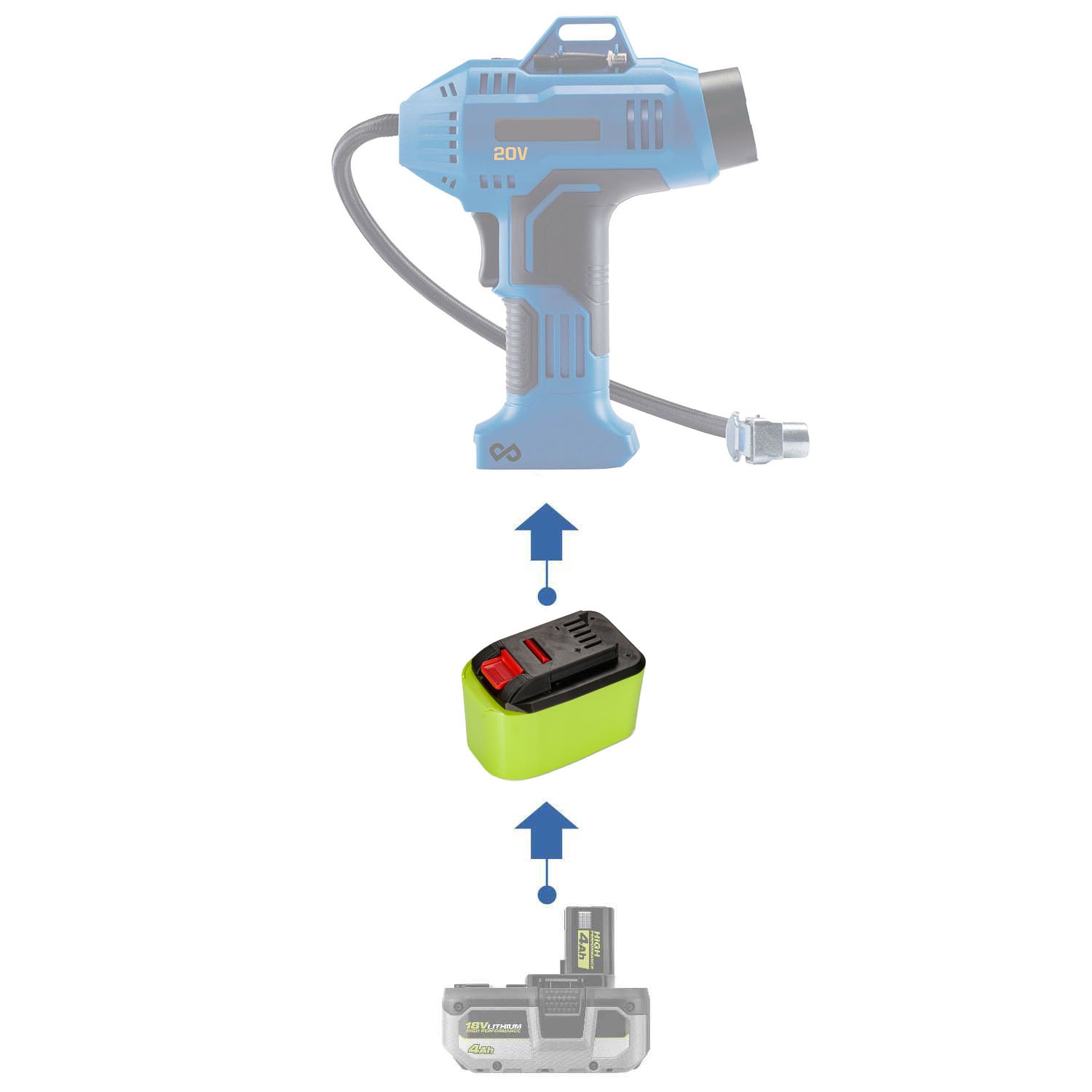 Ryobi Battery Adapter to Mastercraft – Power Tools Adapters | United ...