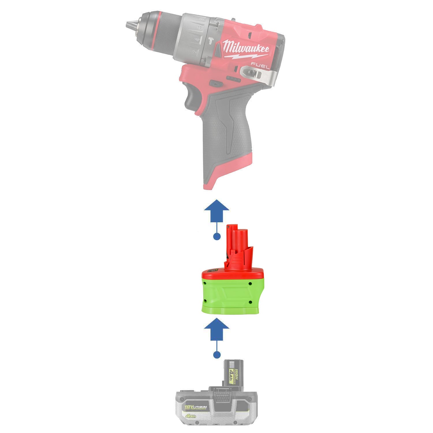 Ryobi 18V Battery Adapter to Milwaukee 12V (M12) – Power Tools Adapters ...